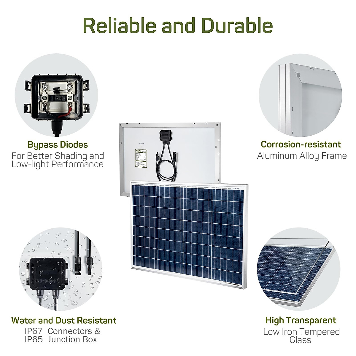 HQST Solar Panel 50 Watt 12 Volt Polycrystalline Portable, High Efficiency Module Off Grid PV Power for Battery Charging, Boat, Caravan, RV and Any Other Off Grid Applications