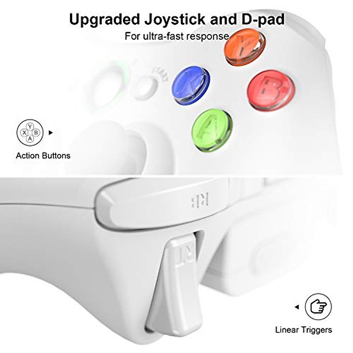 VOYEE Wireless Controller Compatible with Microsoft Xbox 360 & Slim/PC Windows 10/8/7, with Upgraded Joystick/Double Shock (White)