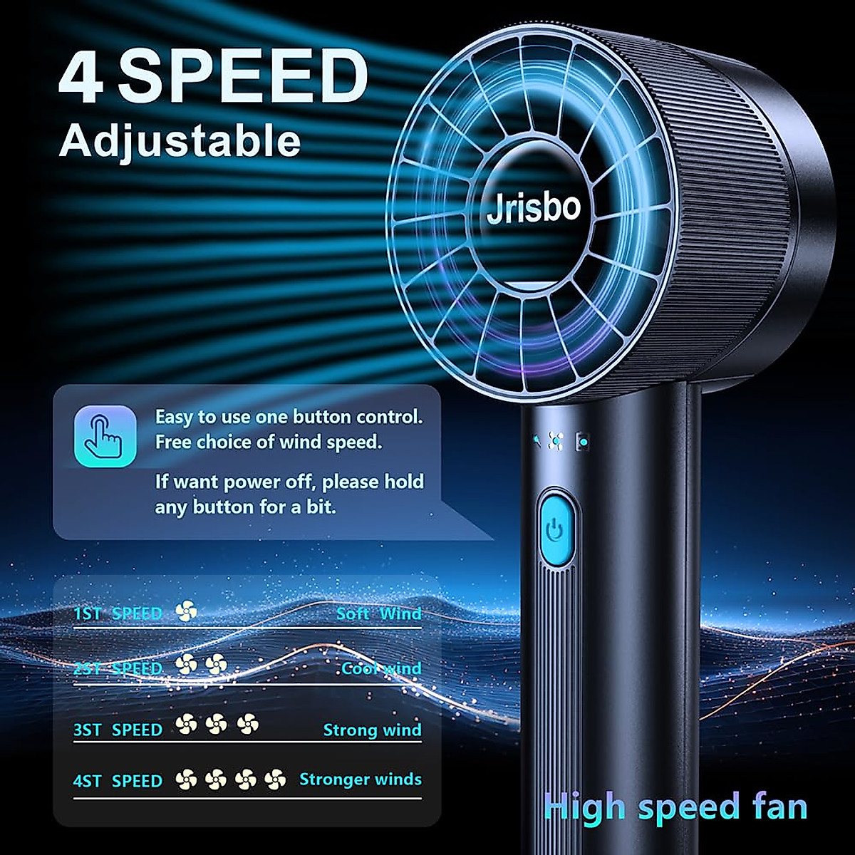Jrisbo Portable Fan Handheld, High Speed Mini Personal Fan, 2600mAh Battery Powered USB Rechargeable Fan with 4 Speeds for Travel, Outdoor, Home, Office