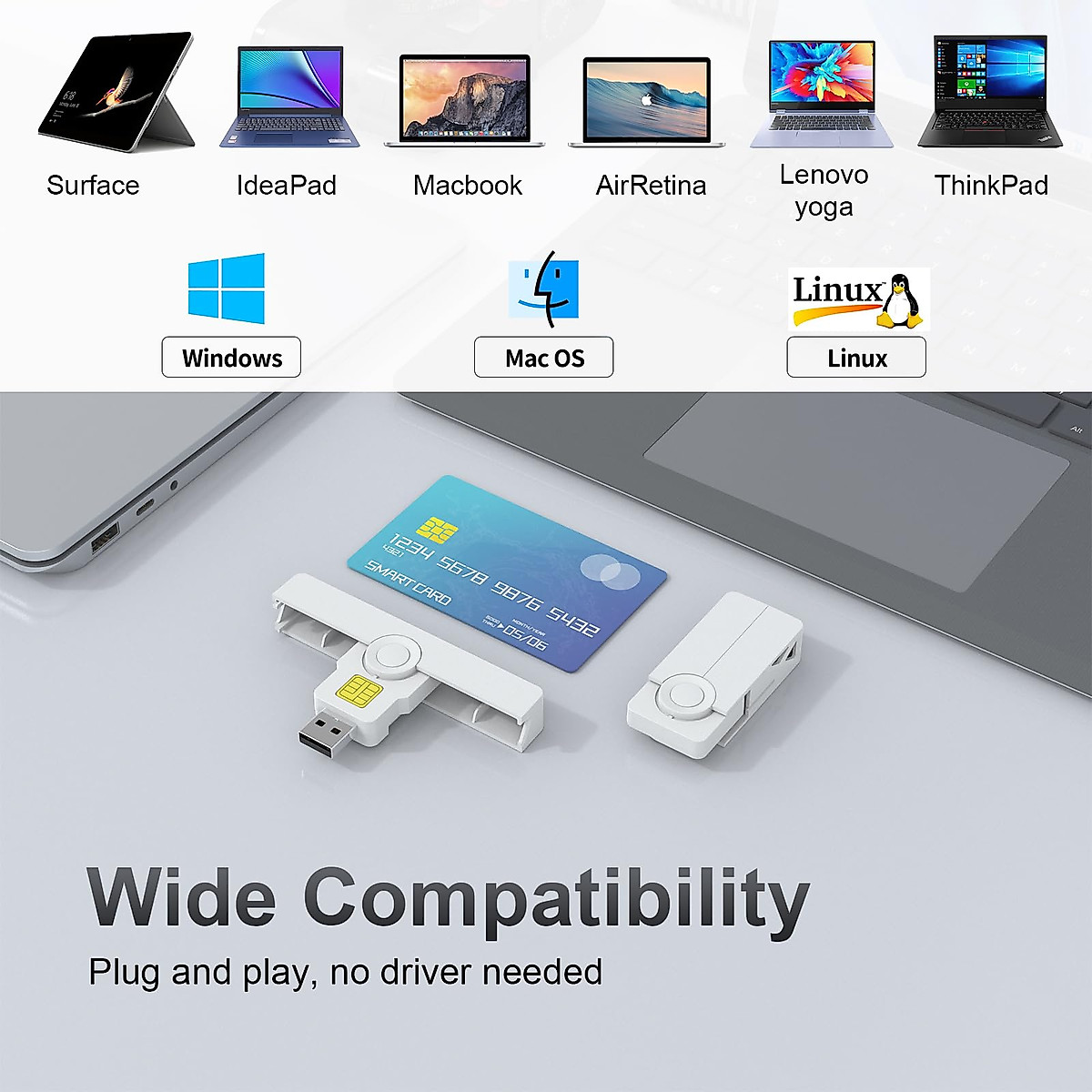 CAC Card Reader, DOD Military USB Common Access CAC Card Reader USB CAC Reader Smart Card Reader Compatible with Windows, Mac OS and Linux