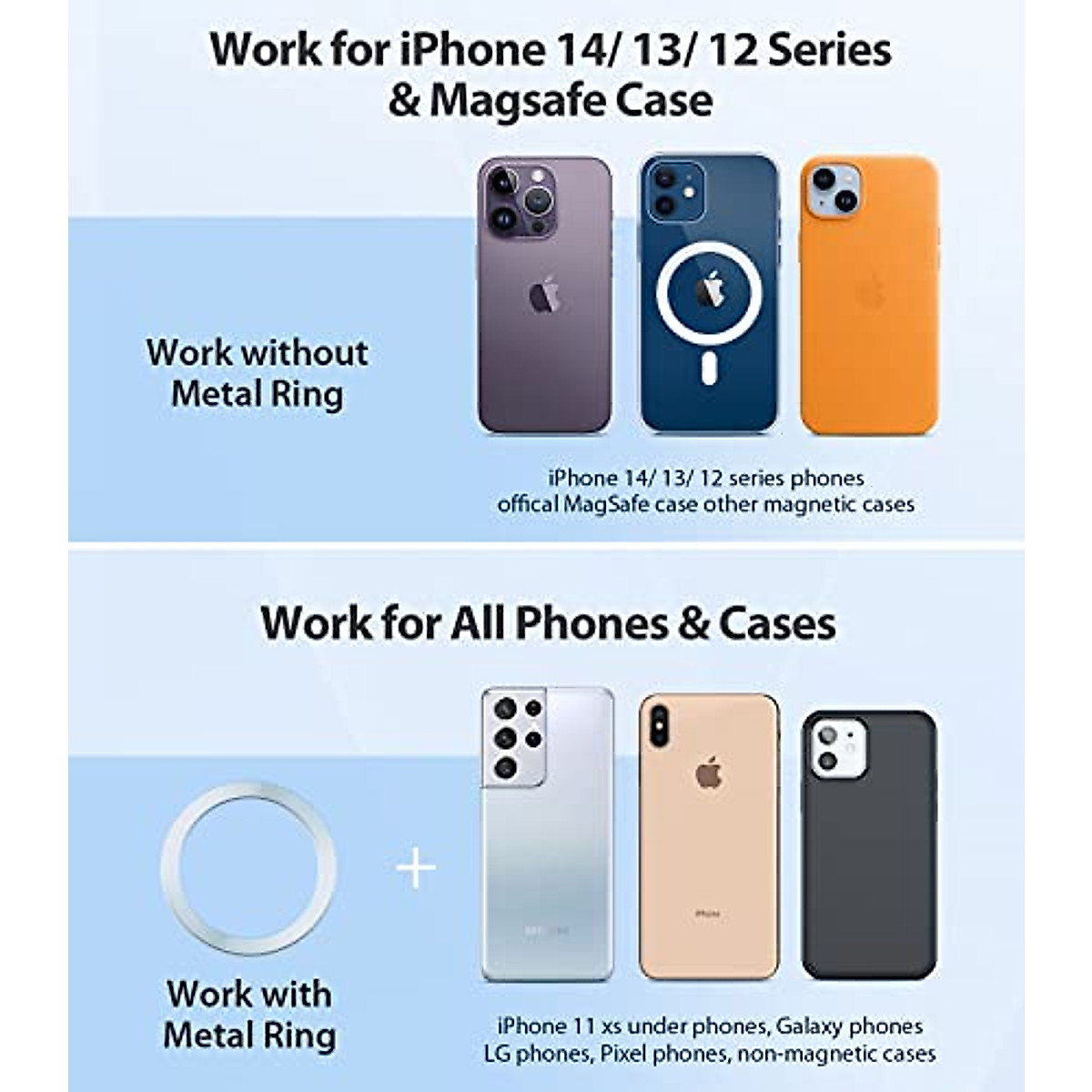 VICSEED for MagSafe Car Mount [2023 Upgraded 20 Strongest Magnet] Magnetic Phone Holder for Car Vent 360 Adjustable Magnetic Phone Mount for Car Fit for iPhone 14 13 12 Pro Max Plus Mini MagSafe Case