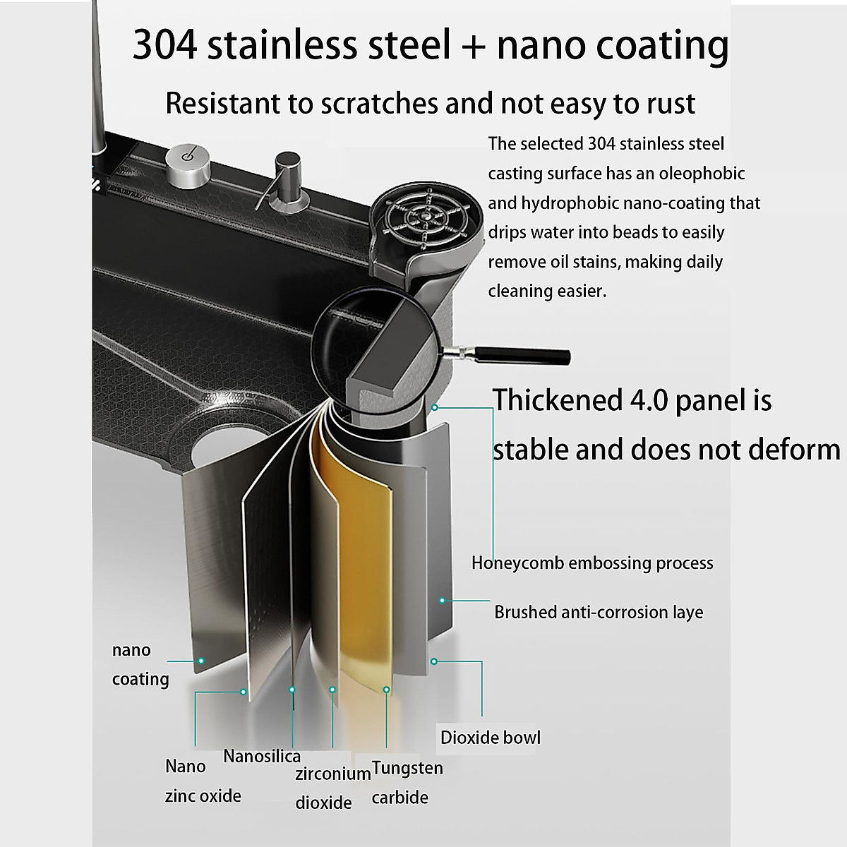 Premium 31.5 * 17.7 in Waterfall Sink - Drop In Workstation, 304 Stainless Steel Smart Sink Black Kitchen Sink, Nano Coating, Experience the Perfect blend of Aesthetics, Durability, Versatility