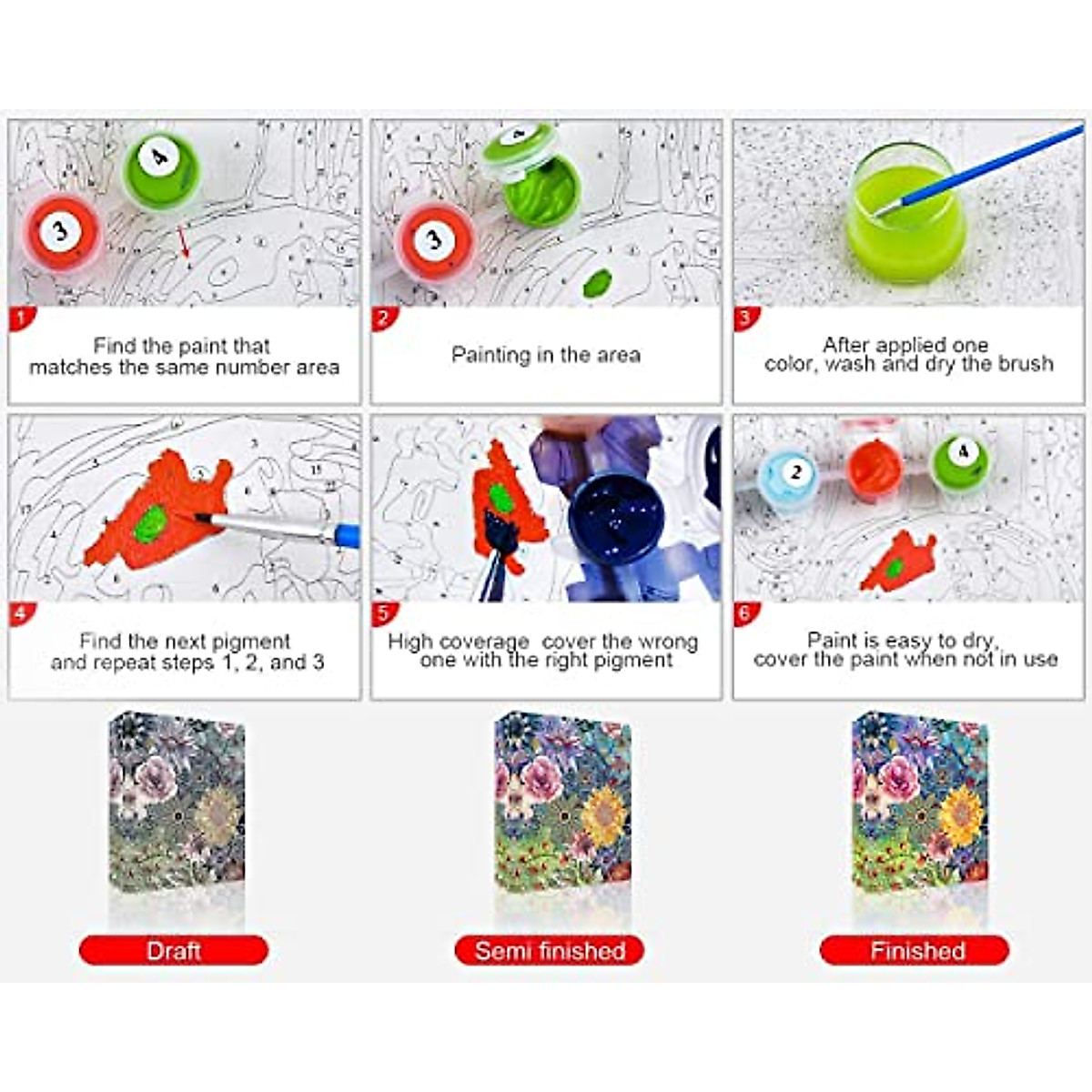 LWZAYS Flower Paint by Numbers, Paint by Numbers for Adults Kids Beginner, Adult Paint by Number DIY Without Frame Oil Painting 12X16 Inch