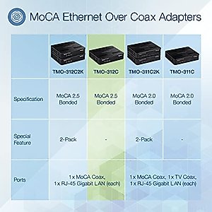 TRENDnet Ethernet Over Coax MoCA 2.5 Adapter, TMO-312C, Backward Compatible with MoCA 2.0/1.1/1.0, RJ-45 Gigabit LAN Port, Supports Net Throughput up to 1Gbps, Support up to 16 Nodes, Black