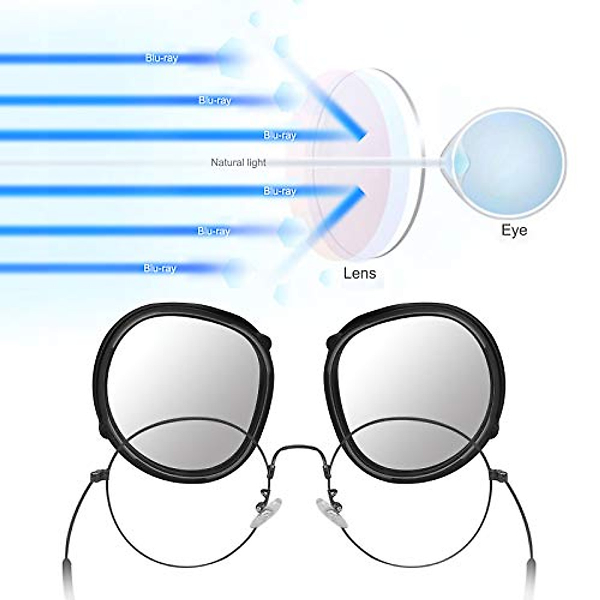 Esimen Glasses Accessories Compatible for Meta Quest 2 Blue Light Filter Frame, Magnetic Eyeglass Frame Compatible for Oculus Quest 2/Oculus Quest Insertion Myopia Lens Frame (Black)