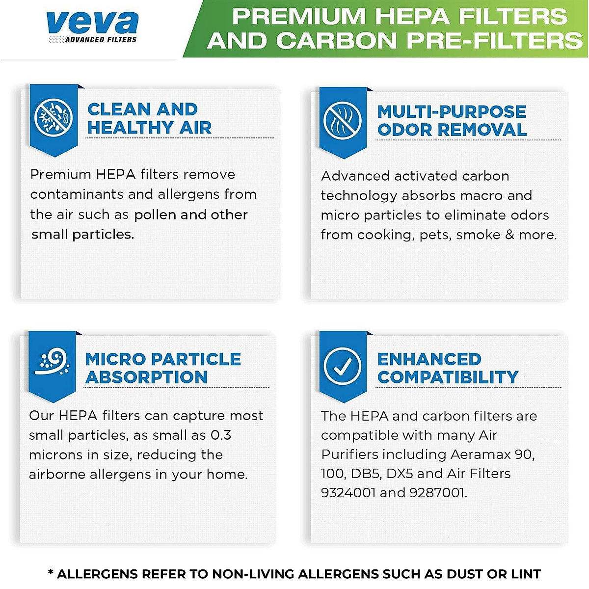 VEVA Premium 2 HEPA Filter with 8 Activated Carbon Pre Filters Compatible with Fellowes AeraMax Air Purifier 90, 100, 90/100, DX5 & DB5 9287001 9324001