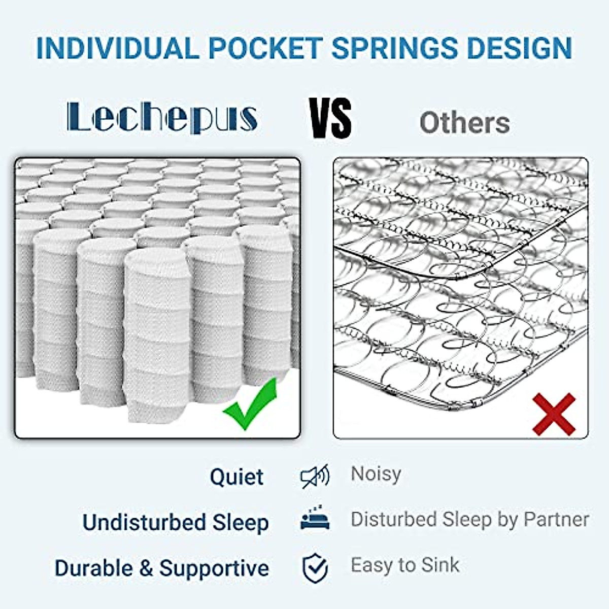 Twin Size Mattress, Lechepus 10 Inch Medium Firm Hybrid Mattress, Pocket Innerspring with Memory Foam for Motion Isolation, Breathable Tight Top Mattress in Box, CertiPur-US