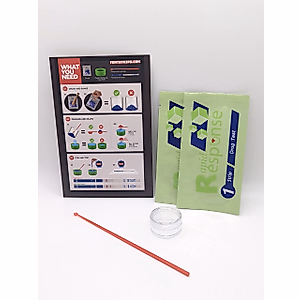 BTNX Fentanyl Test Strip Kit for Liquids, Powders, Pills & Urine - Includes: 2 BTNX Rapid Response Fentanyl Test Strips + 10 mg Micro Scoop + 5 ml Cup + Instructions - FentStrips
