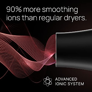 𝗪𝗜𝗡𝗡𝗘𝗥 𝟬𝟲/𝟮𝟮* 𝟮𝟮𝟬𝟬𝗪 Ionic Salon Hair Dryer - Professional Blow Dryer - Lightweight Travel Hairdryer for Normal & Curly Hair Includes Volume Styling Nozzle