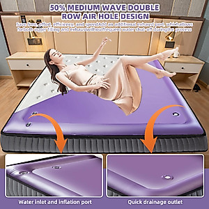 Free Flow Full Wave Water Mattress, PVC Water Bed with Thermostat, Double Exhaust Hole, Ergonomic Design Softside Water Bed Mattress for The Elderly, Children and Adults (California King - 72" x 84")