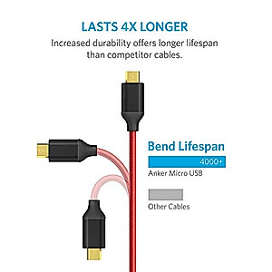 [2-Pack] Anker 6ft / 1.8m Nylon Braided Tangle-Free Micro USB Cable with Gold-Plated Connectors for Android, Samsung, HTC, Nokia, Sony and More (Red)