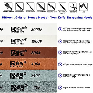 RUIXIN PRO 6Pcs Replacement Knife Sharpening Stones for RX-008 RX-009 Knife Sharpener Fixed-Angle Kit, Professional Whetstone Set Polishing Stone without Base 80/240/400/800/1000/3000 Grit