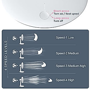 TRILINK 6-Inch Rechargeable Small Desk Fan, Portable Battery-Operated Table Electric Fan with 4 Speed Levels, Personal Mini Fan for Home Bed Study Room Bedroom Office Camping Cooling - Quite & Silent