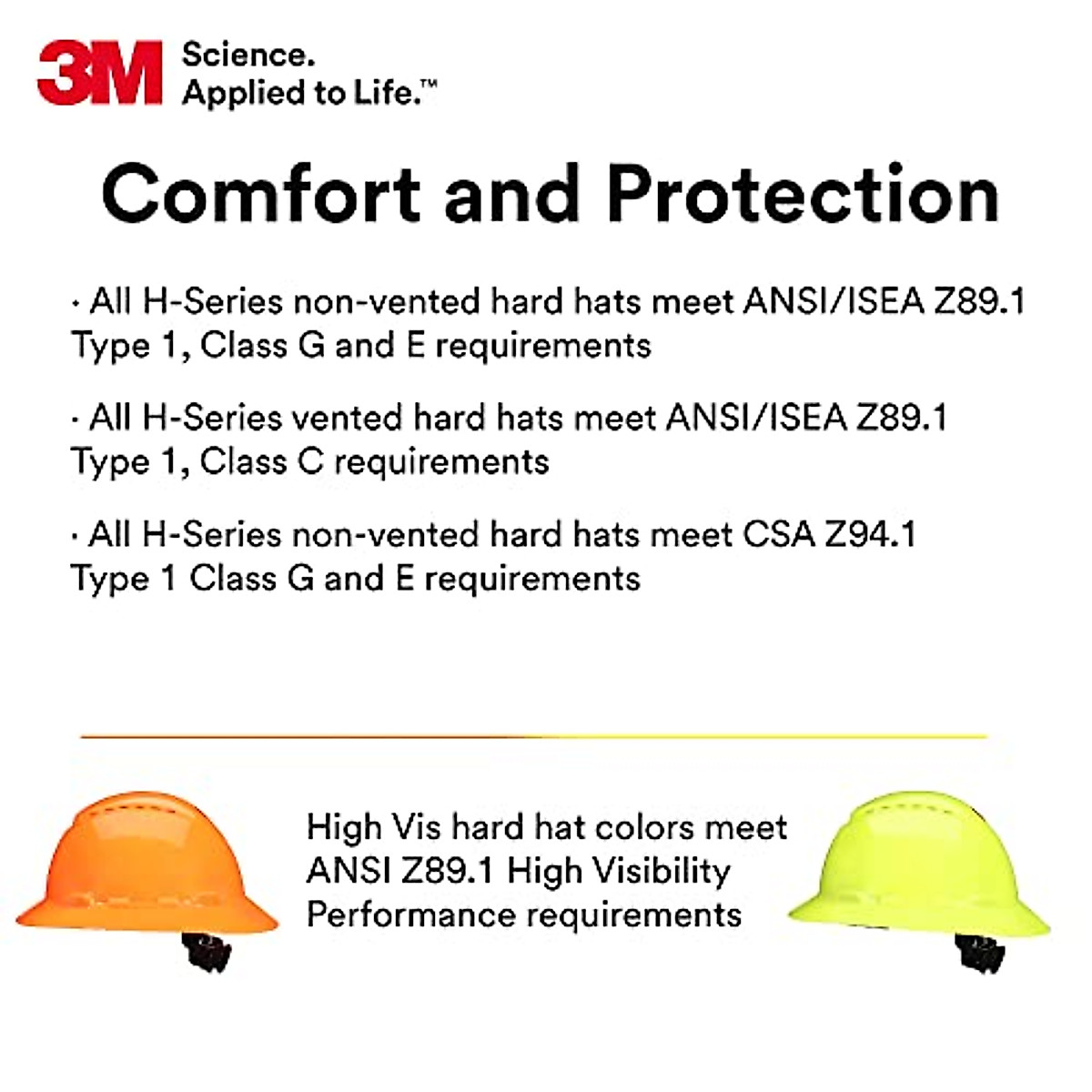 SecureFit Hard Hat SecureFit H-813SFV-UV, Pink, Vented Full Brim Style Safety Helmet with Uvicator Sensor, 4-Point Pressure Diffusion Ratchet Suspension, ANSI Z87.1