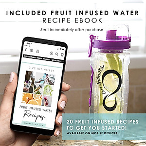 Live Infinitely 32 oz. Fruit Infuser Water Bottles With Time Marker, Insulation Sleeve & Recipe eBook - Fun & Healthy Way to Stay Hydrated (Mintgreen Timeline, 32 Ounce)