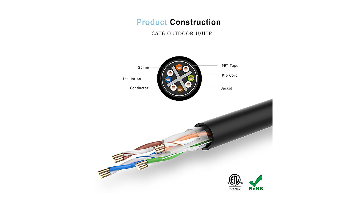 Celertec CAT6 Outdoor Cable - 500ft Weatherproof Ethernet
