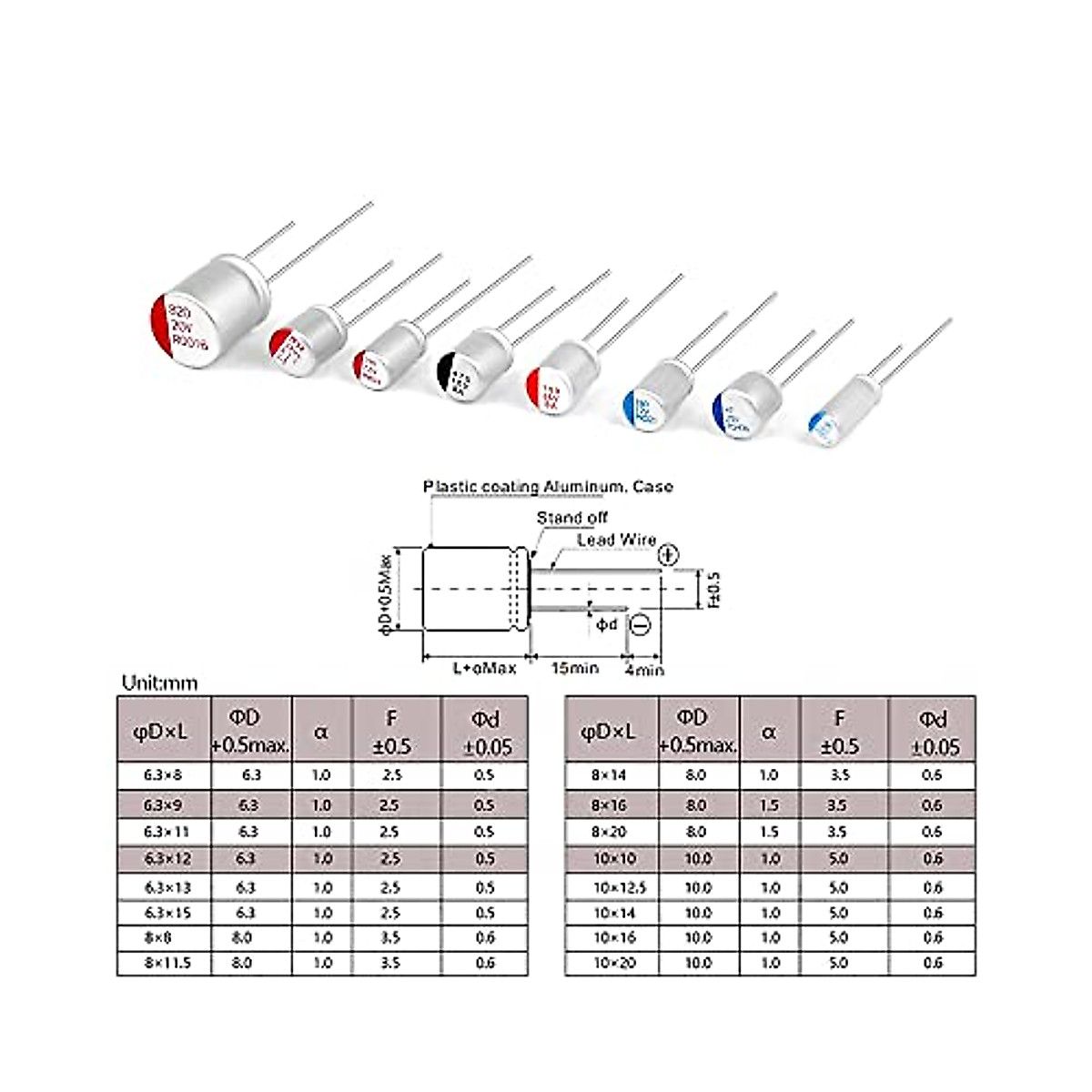 20Pcs Solid Capacitor Motherboard Graphics Card,6.3V680UF 6x8