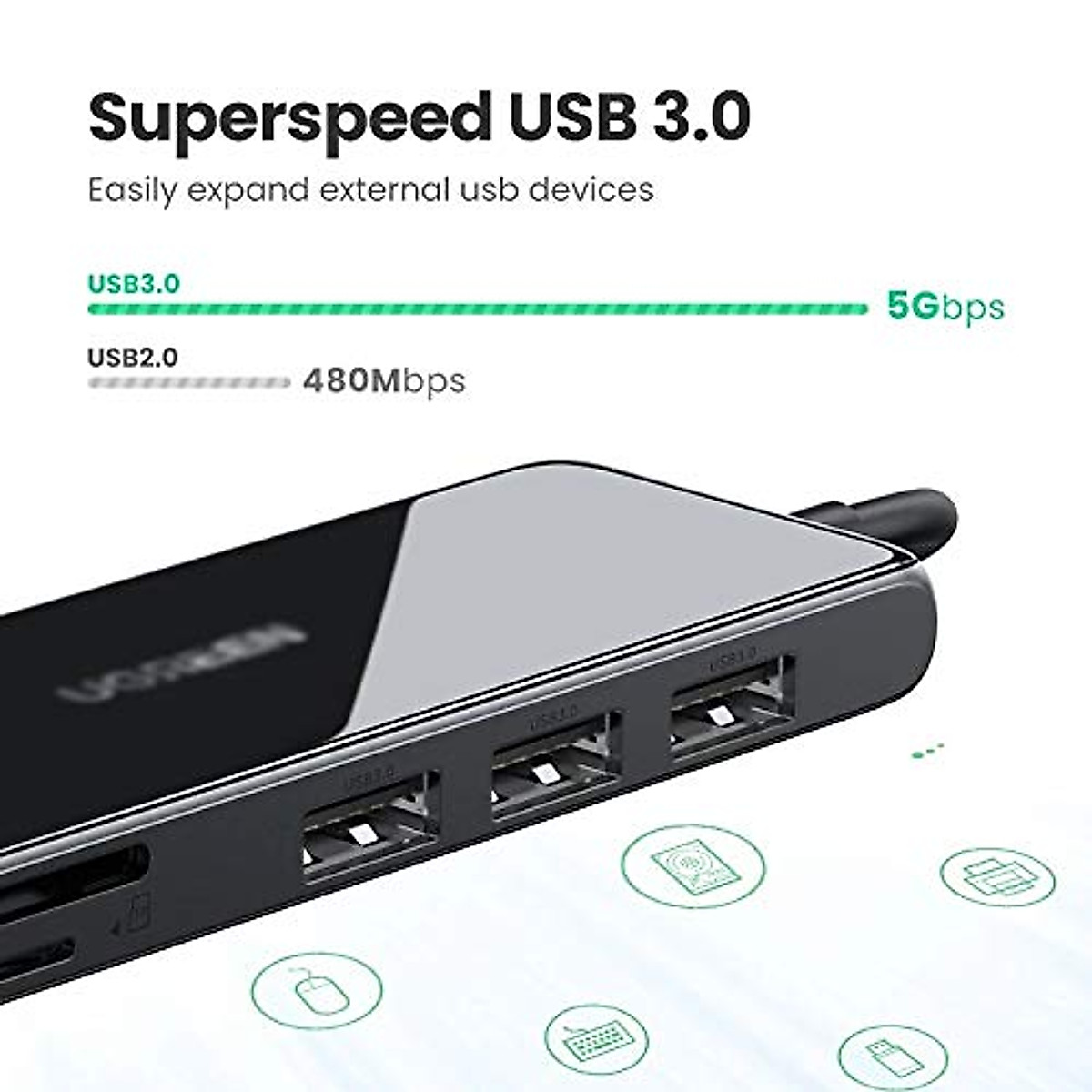 WJCCY USB C HUB 4K@60Hz/30Hz Type-C to HDMI Multi USB 3.0 Adapter USB-C 3.1 Splitter Port Type- C HUB