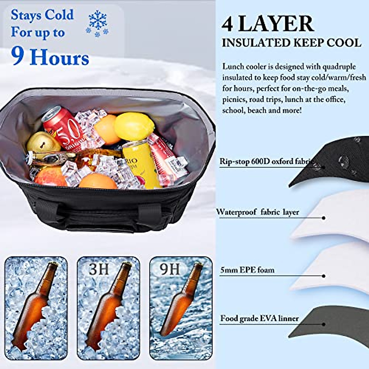 Extra Large Lunch Bag Mens Lunch Box for Work - Leakproof Insulated Lunch Tote Bag for Adults Soft Side Cooler Bag, (Black,20L)