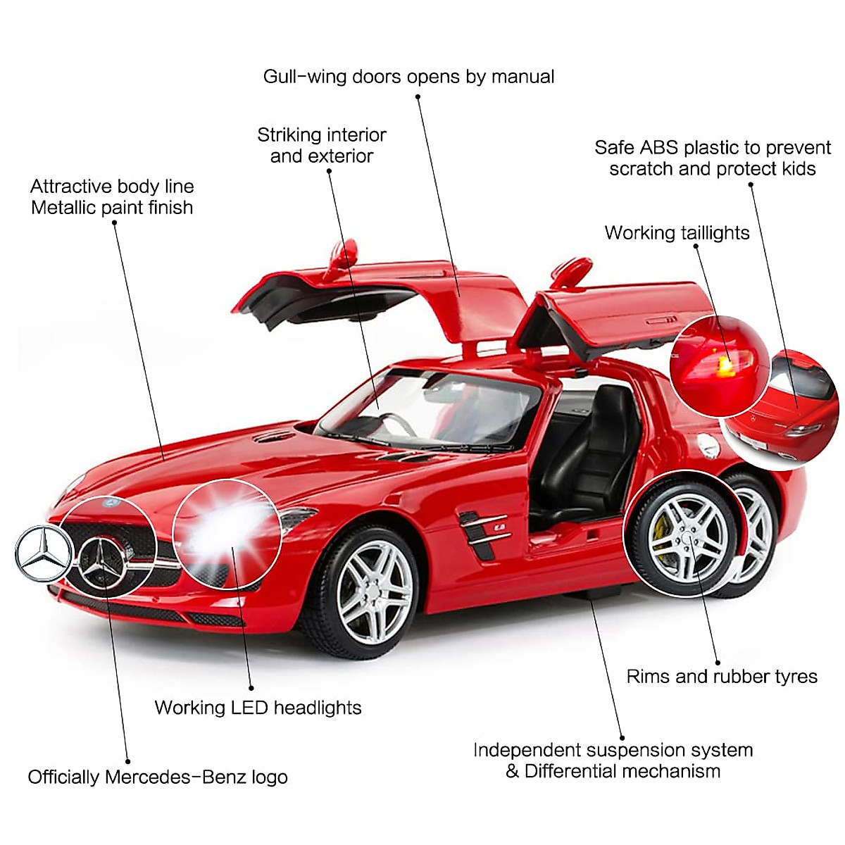 RASTAR RC Car | 1/14 Scale RC Mercedes-Benz SLS AMG Remote Control Car for Kids, Benz Model Car with Open Doors/Working Lights - Red