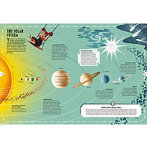 Space Maps: Your Tour of the Universe