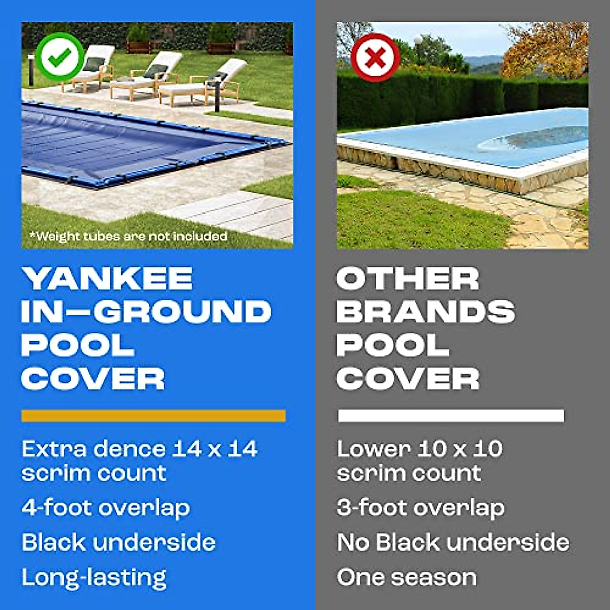 Pool Cover for 20x40 ft Rectangular Pool: Extra Thick & Durable Inground Pool Cover |Sapphire Series of Premium Cold- and UV-Resistant Pool Cover | In-Ground Pool Protection | by Yankee