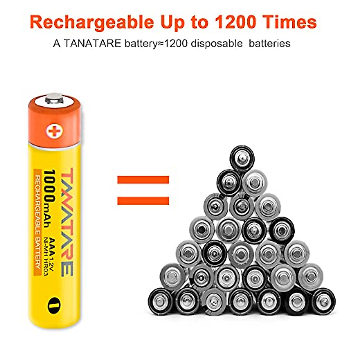 Tanatare Rechargeable AAA Batteries (4 Count) 1000mAh NiMH AAA Recharegeable Batteries, High Capacity, Pre-charege