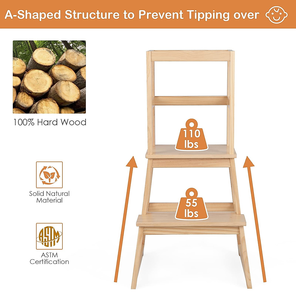 HONEY JOY Kids Kitchen Step Stool with Safety Rail, Wooden Montessori Standing Tower for Counter Bathroom Sink, Non-Slip Mat, Children Learning Stepping Stool for Toddlers 18+ Month