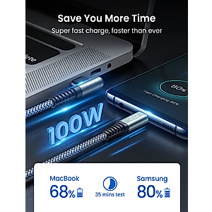 AINOPE 100W USB C to USB C Cable & Bluetooth FM Transmitter for Car Adapter