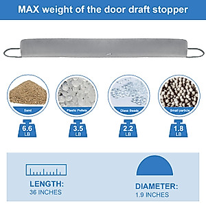 DCUINS Door Draft Stopper 36 Inch, DIY Self-Filling Draft Guard for Bottom of Door, Noise Blocker for Doors and Windows, Machine Washable, Gray