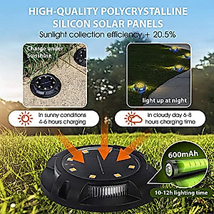 Solar Ground Lights Outdoor 8Pack 8 LED Solar Disk Lights,Solar Disc Lights Outdoor Waterproof,In ground Solar Garden Lights for Pathway Lawn Yard Deck Walkway Driveway(Warm White+Blue light)