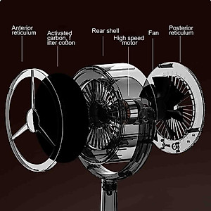 Lorivu Smoke Purifier, Portable Smoke Purifier Lorivu, Lorivu Portable Range Hood, Portable Kitchen Exhaust Fan, Low Noise Mini Cooker Hood for Kitchen, Home, Bbq, Hot Pot (1 Set)