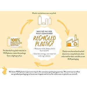 Babo Botanicals Moisturizing Oat & Calendula 2-in-1 Shampoo & Wash - For Dry or Sensitive Skin - For all ages - Lightly Scented - Vegan - 16 Fl Oz