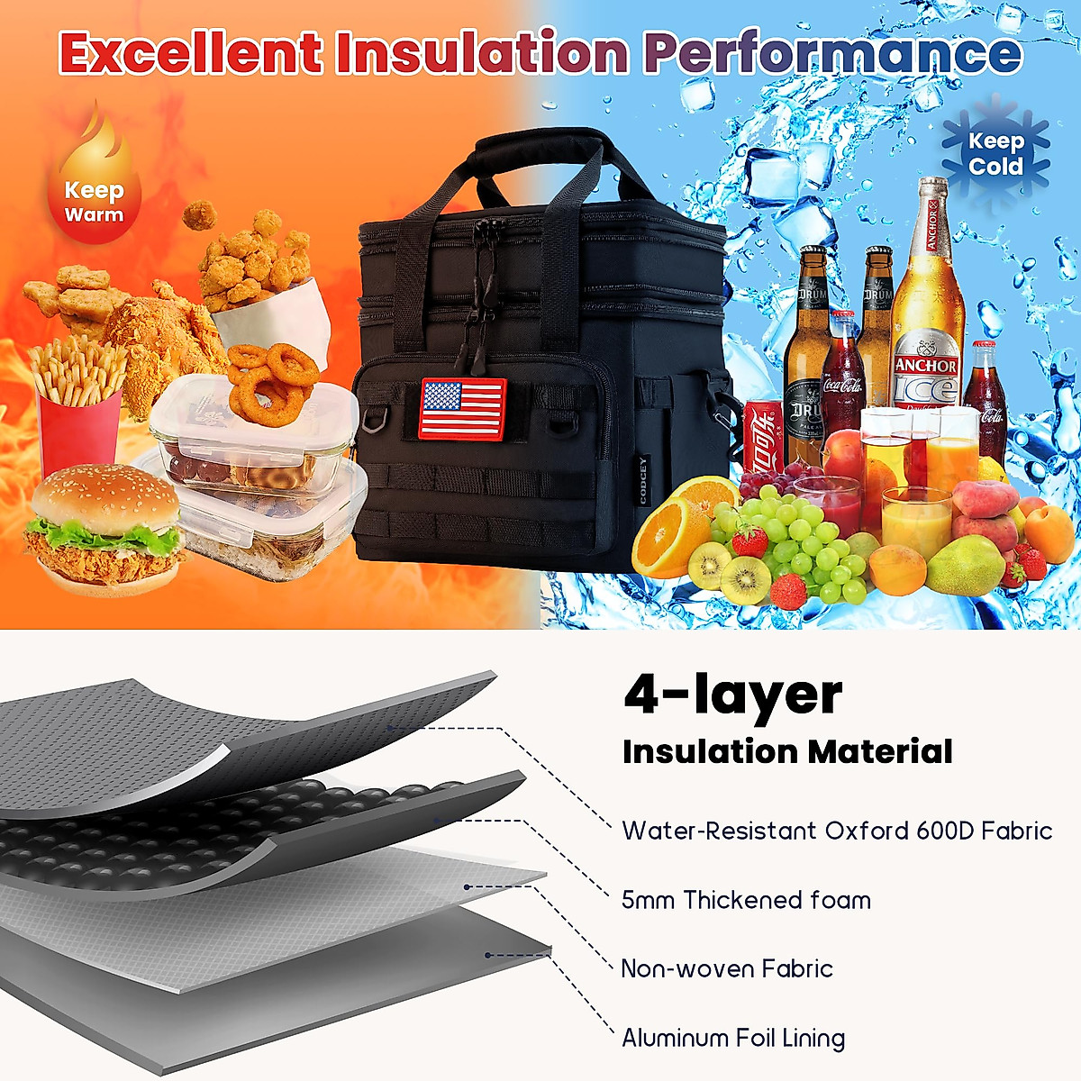 Codcey Tactical Lunch Box for Men Heavy Duty Insulated Lunch Bags for Adults Expandable Double Deck Leakproof Large Lunch Bag Cooler for Work Picnic Travel,19L(Black)