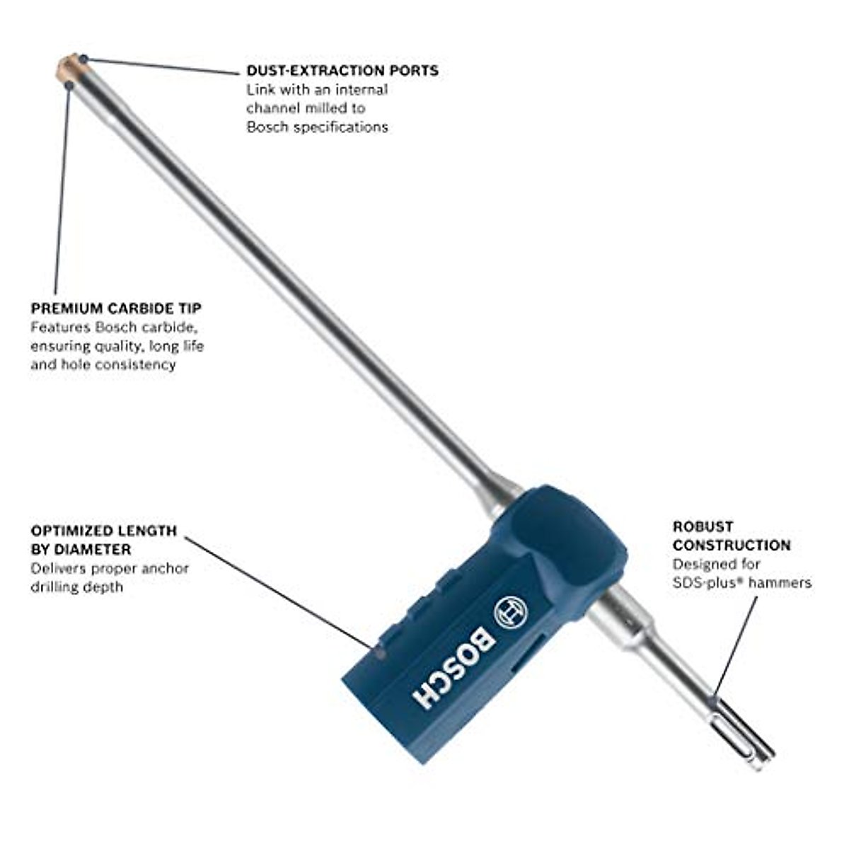 Bosch HCD5091 1-1/2 In. x 16 In. x 24 In. SDS-max® Speed Clean™ Dust Extraction Bit