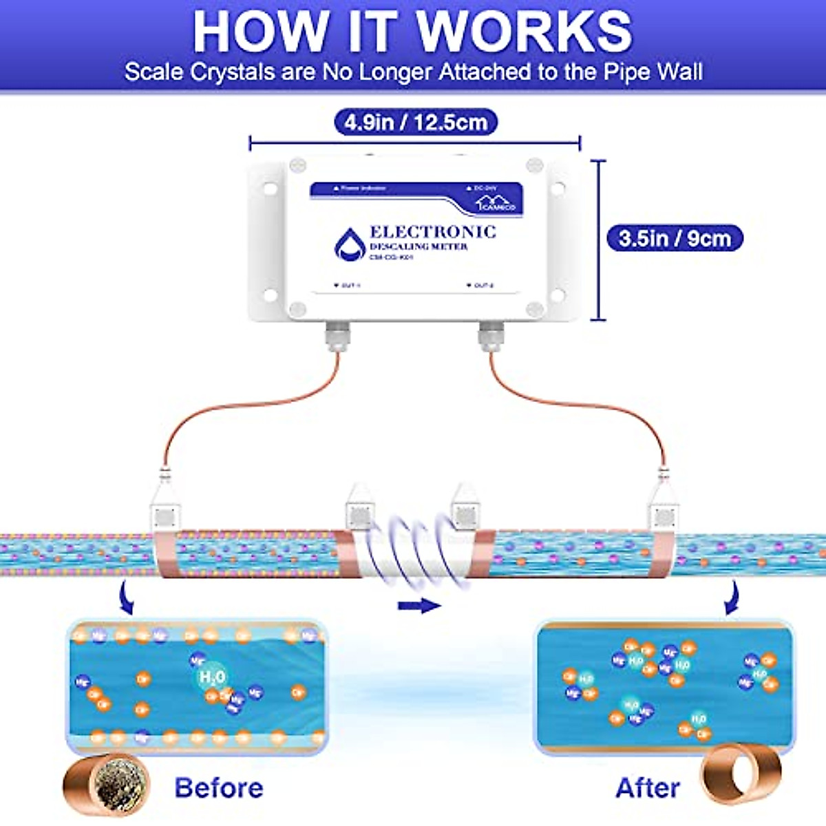 CAMECO Electronic Water Softener for Whole House, Alternative Water Descaler System Salt-Free Hard Water Conditioner | Limescale and Rust Removal | Reduces Hardness| Improve Water Quality