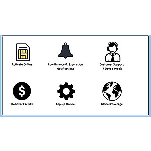 Iridium 9575 Extreme Satellite Phone with Prepaid and Postpaid SIM Cards