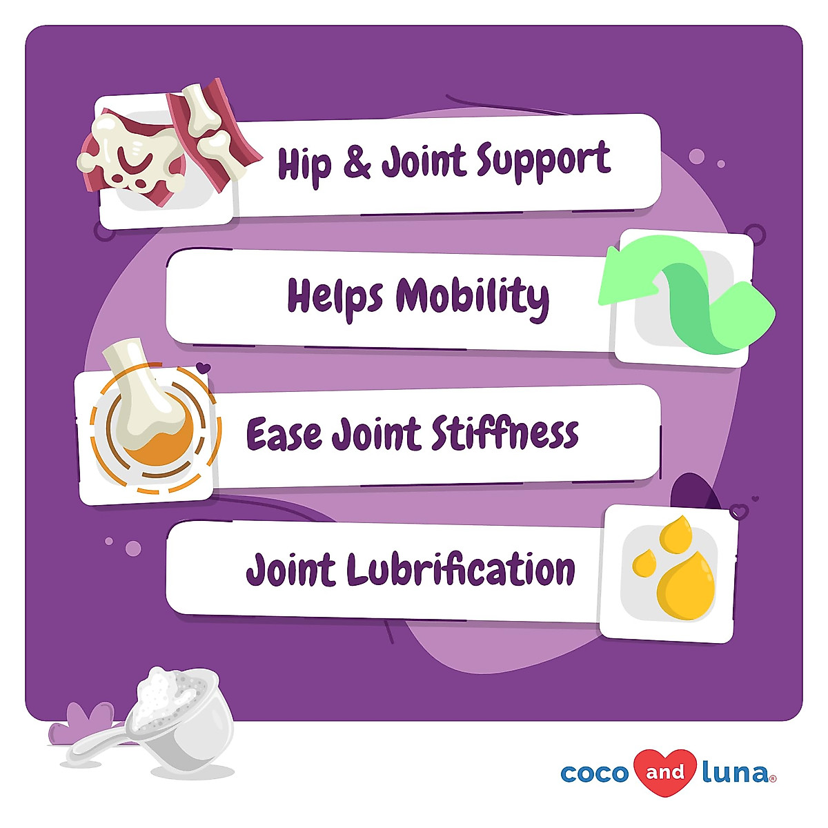 Glucosamine for Cats - 4.23oz/120g Powder - Hip and Joint Supplement for Cats with Green Lipped Mussel, MSM, Chondroitin, and Vitamin E (for Cats)