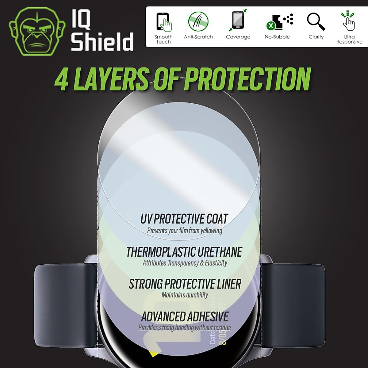 IQShield Screen Protector Compatible with Samsung Galaxy Watch Active2 (44mm, 2019)(6-Pack) LiquidSkin Anti-Bubble Clear TPU Film