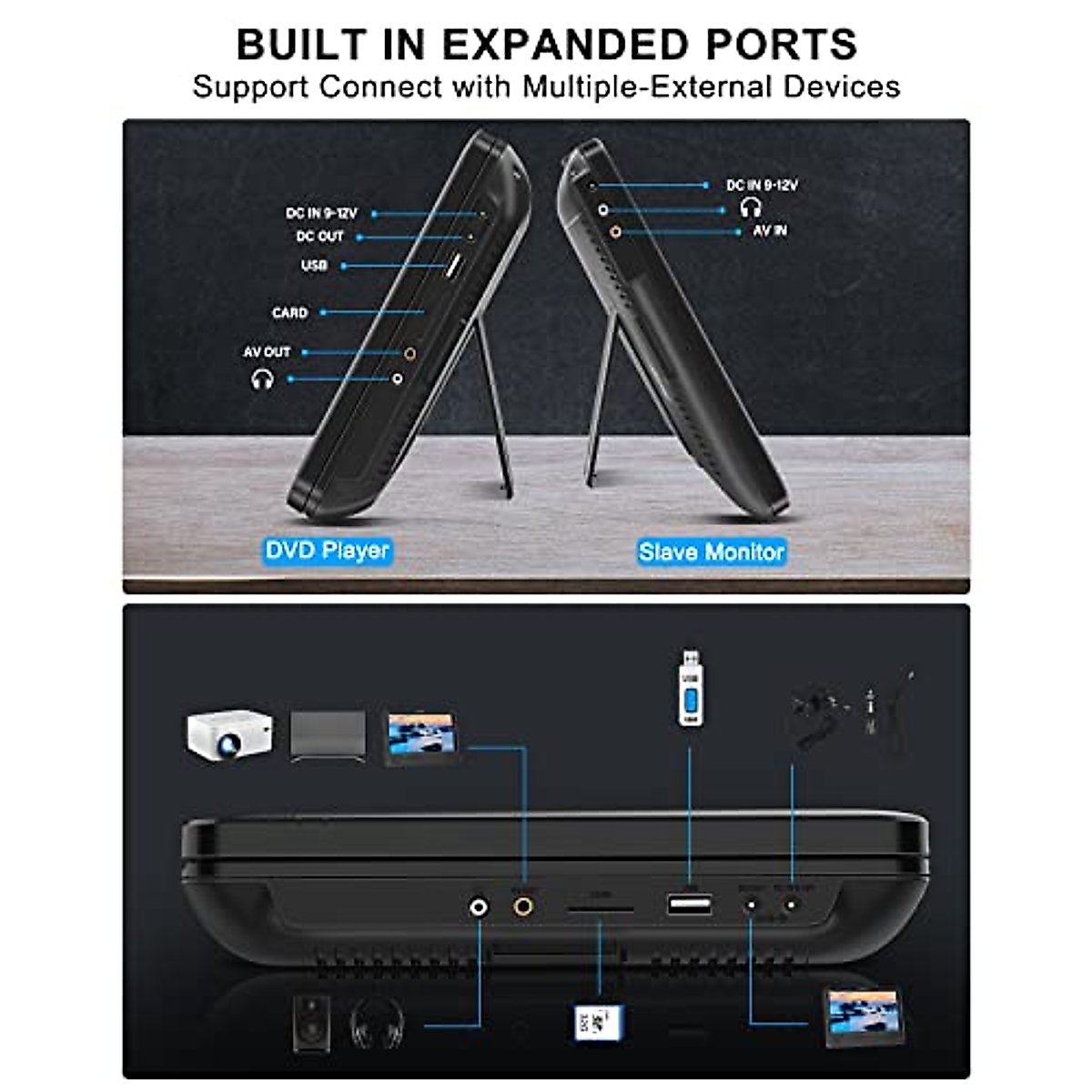 WONNIE 10.5'' Car Dual DVD Player, Headrest Video Players Portable with 5 Hours Rechargeable Battery,Two Mounting Brackets,Support USB/SD/Sync TV,Last Memory,AV Out &in ( 1 Player+1 Monitor )