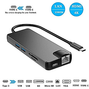ZPLJ High-Speed 8 in 1 USB Extension Splitter with Ethernet Port 4K HDMI 2 USB 3.0 and 1080P VGA PD Charging Support SD TF Card Reader Compatible for Flash Drive Laptops USB Hub Adapter Portable