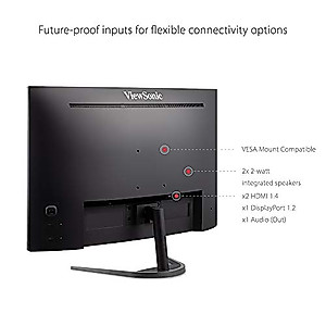 ViewSonic VX3268-PC-MHD 32 Inch Curved 1080p 1ms 165Hz Gaming Monitor with FreeSync Premium, Eye Care, HDMI and Display Port