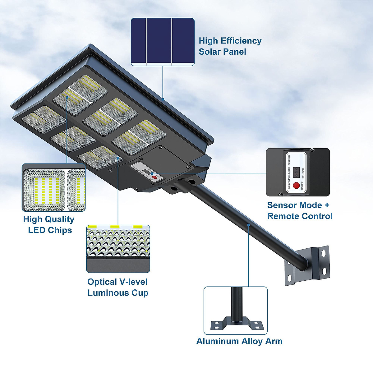 FEELON 4 Pack 150W LED Flood Lights Outdoor, 2 Pack 5000K Daylight White Lights + 2 Pack RGB Lights,Super Bright Work Light with Plug,IP66 Waterproof Outdoor Floodlights for Yard, Garden, Playground