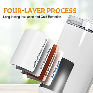 Icesip 12 Pack 40oz Sublimation Tumbler With Handle Double Wall Stainless Steel Insulated Tumblers With Lid Straw Bulk Blanks Cups for Heat Transfer Machine Printing (12 pack white handle)