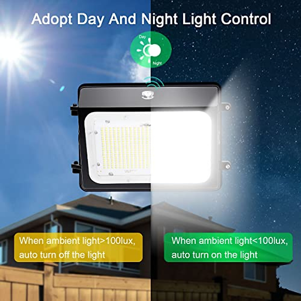 Bolumka 100W LED Wall Pack Light with Dusk-to-Dawn Photocell, IP65 Waterproof Security Flood Lights Outdoor, 5000K Daylight 13,500LM Super Bright 100-277V for Commercial Street & Area Lighting