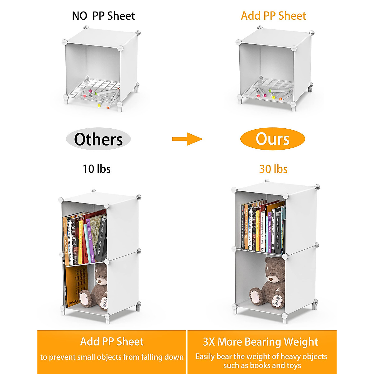 HOMIDEC Cube Storage Organizer, Heavy Duty Portable Closet Wardrobe with Door, 58in Large Closet Organizers and Storage with Hanging Rod for Clothes Yarns Toys Books Tools(20 cube white)
