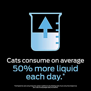 Purina Pro Plan Veterinary Supplements Hydra Care Cat Supplements - (36) 3 oz. Pouches