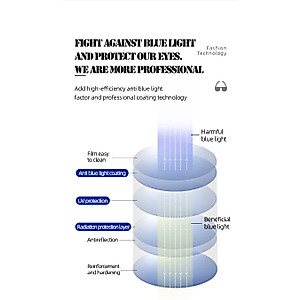 Smart Music Call Glasses Waterproof and Dustproof Anti -Blue Light Navigation Intelligent Voice Siri Awakening Sunglasses ABS Frame Personalized Headset (Round-Sunglasses)