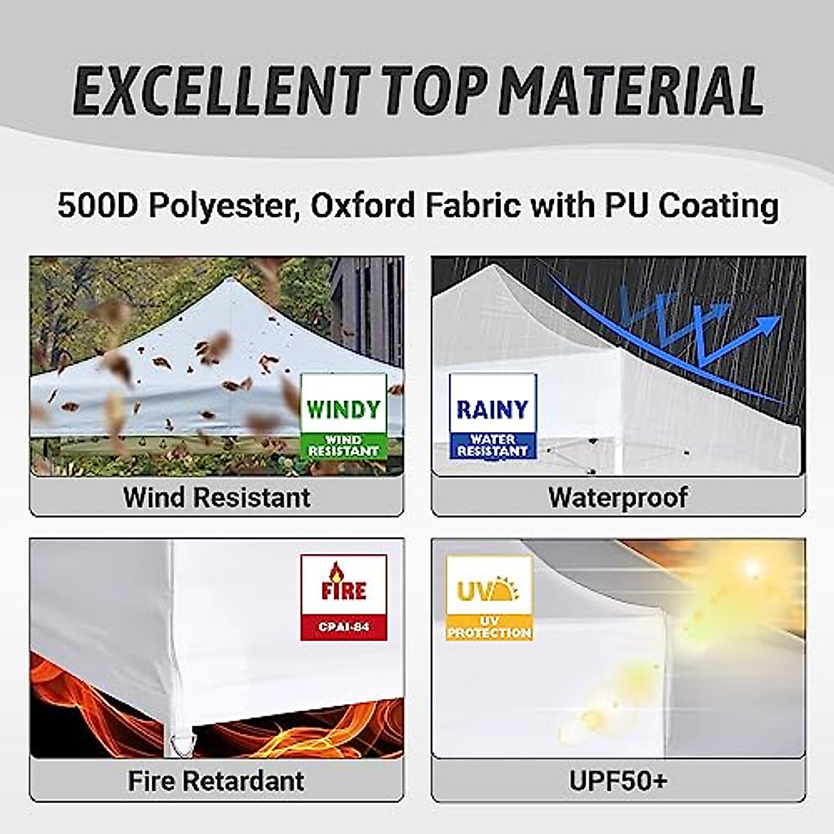 ShiningShow Commercial Canopy Tent Pop Up with 3 Sidewalls, 1 Roller Bag, 4 Ropes & 8 Stakes for Supplier Showcases, Trade Shows, Art Fairs(10x15,White)