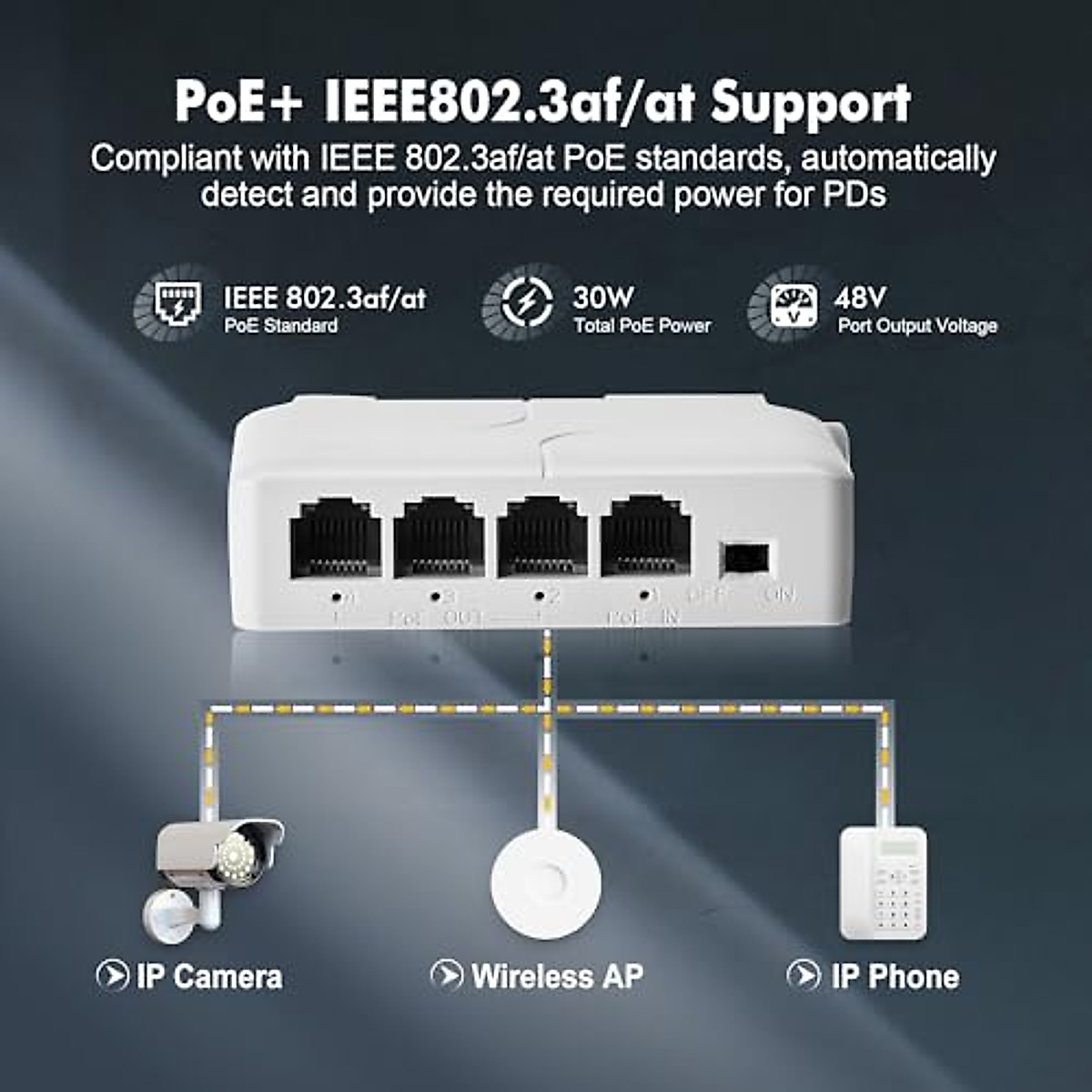 PoE Passthrough Switch, 1 PoE in 3 PoE Out Extender, IEEE802.3af/at PoE Powered, 100Mbps Ethernet, din-Rail & Wall Mount
